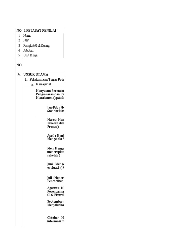 Contoh Format Target SKP Kepala Sekolah Generate Tahun 2021 | PDF