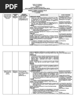 Intervention-Plans Rmya Filipino 8 | PDF