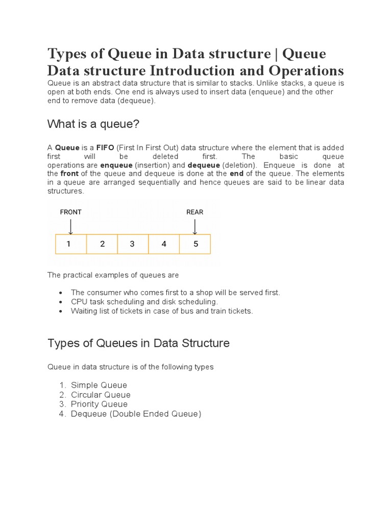 Types of Queue in Data Structure | PDF | Queue (Abstract Data Type ...