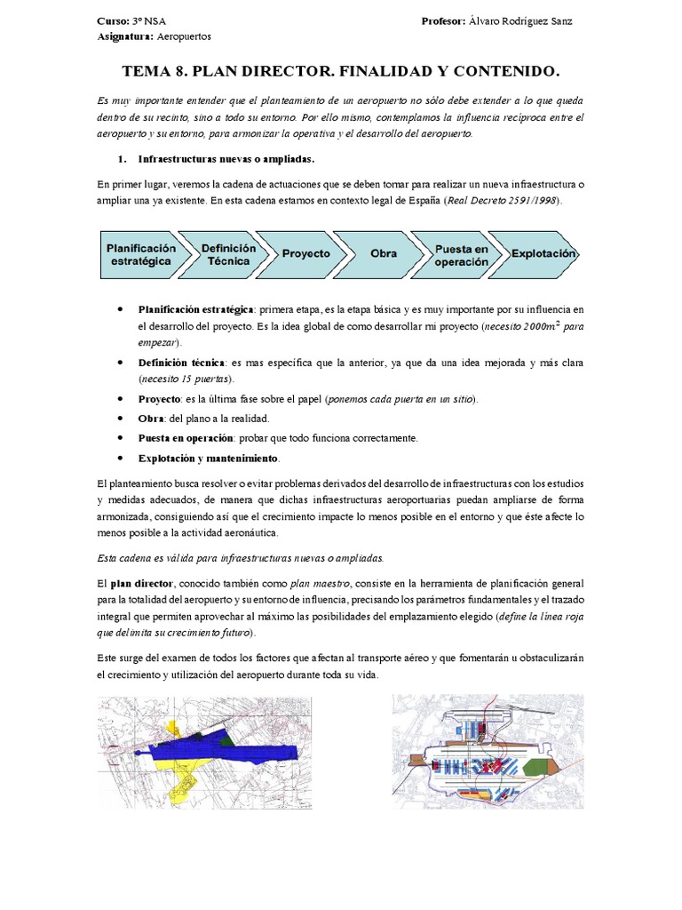 Tema 8. Plan Director | PDF | Aeropuerto | Planificación