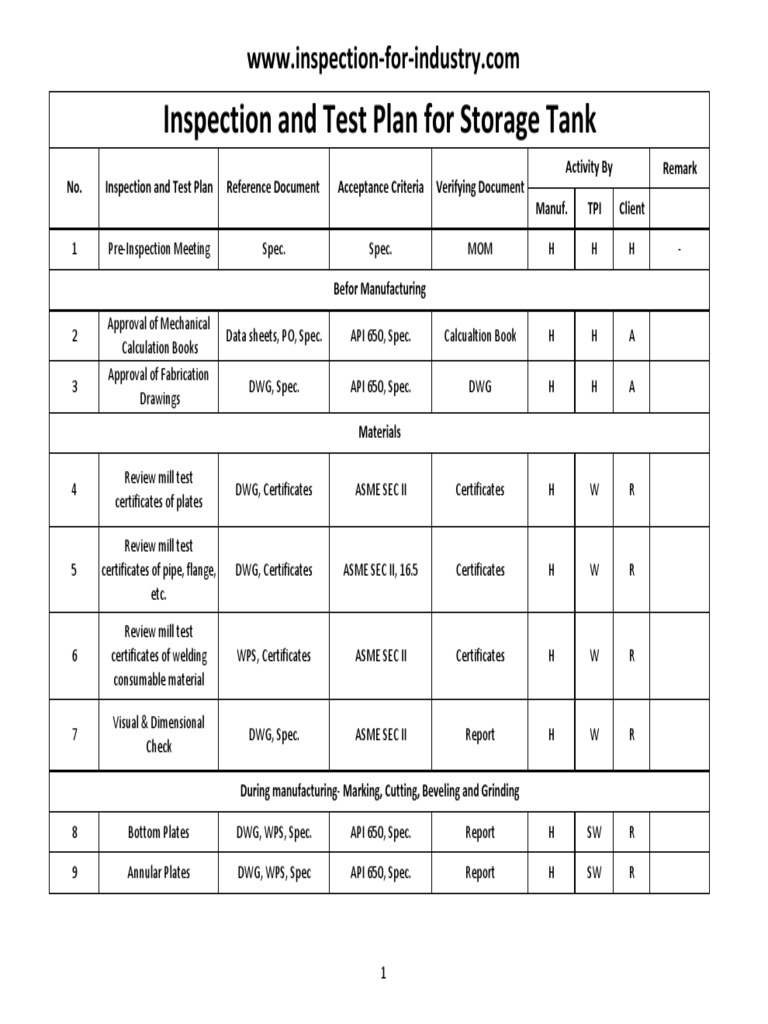 Storage Tank Inspection Process Guide | PDF | Nondestructive Testing ...
