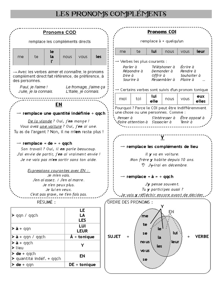 Les pronoms compléments expliqués | PDF | Pronom | Verbe