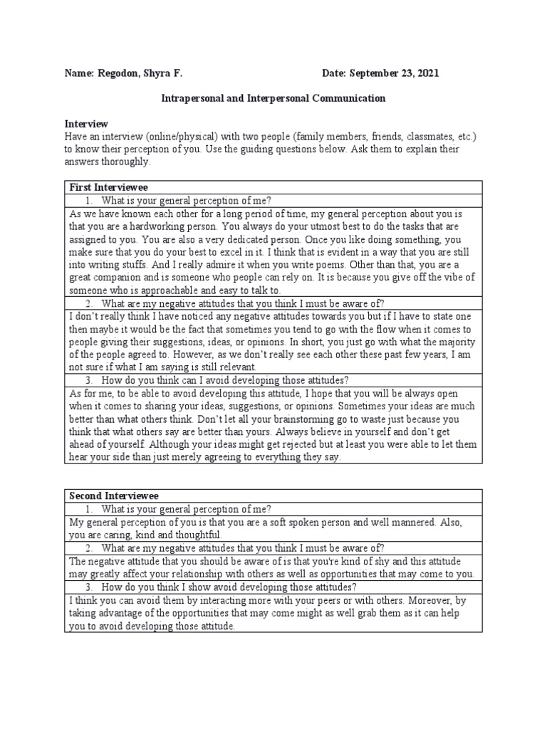 Intrapersonal and Interpersonal Communication | PDF | Attitude ...