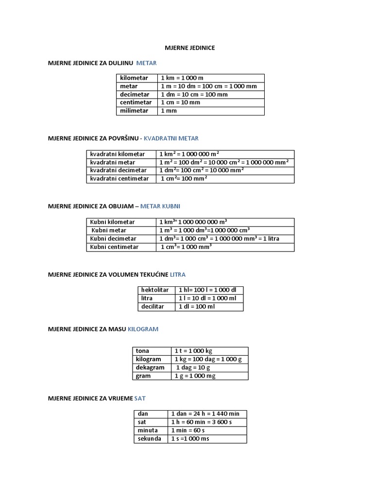 5-Razno-Mjerne Jedinice | PDF