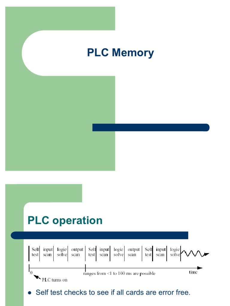 Plc Memory Programmable Logic Controller Digital Electronics