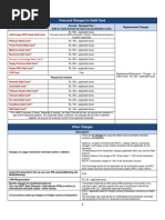 Vakrangee Franchisee Presentation Bronze Only ATM Model June 2021 v10 ...