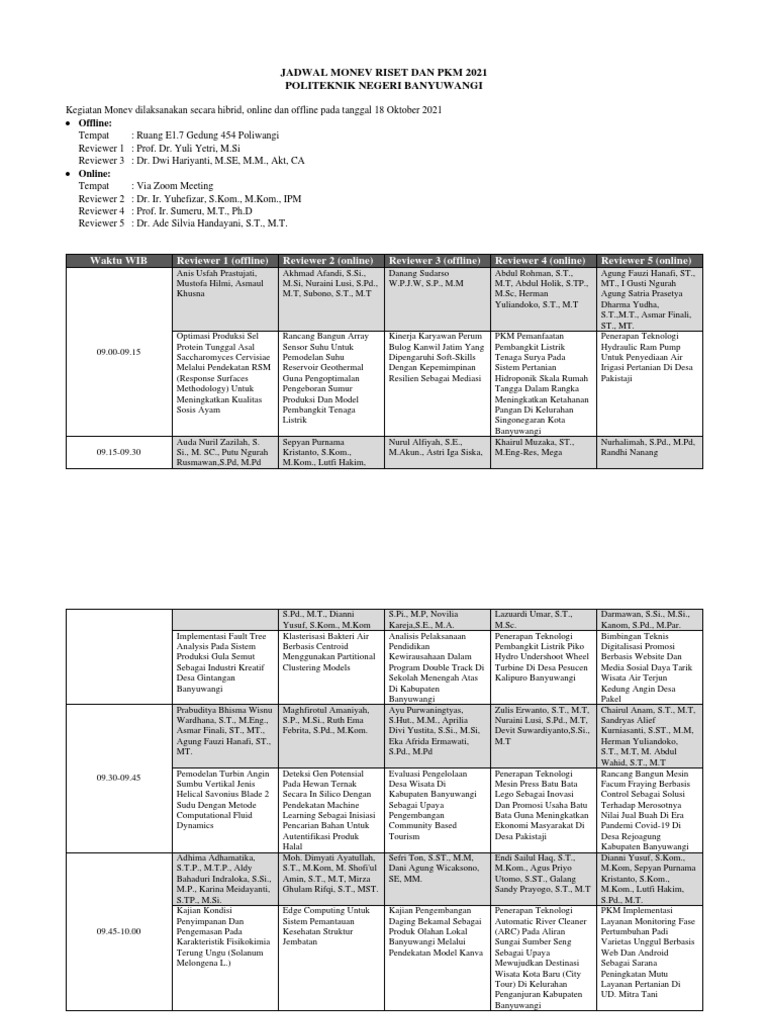 Rev-Jadwal Monev Riset Dan PKM 2021 | PDF