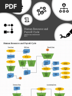 Paylocity Direct Deposit Setup Guide | PDF