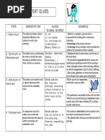 DILO Template | PDF | Software Testing | Software Bug
