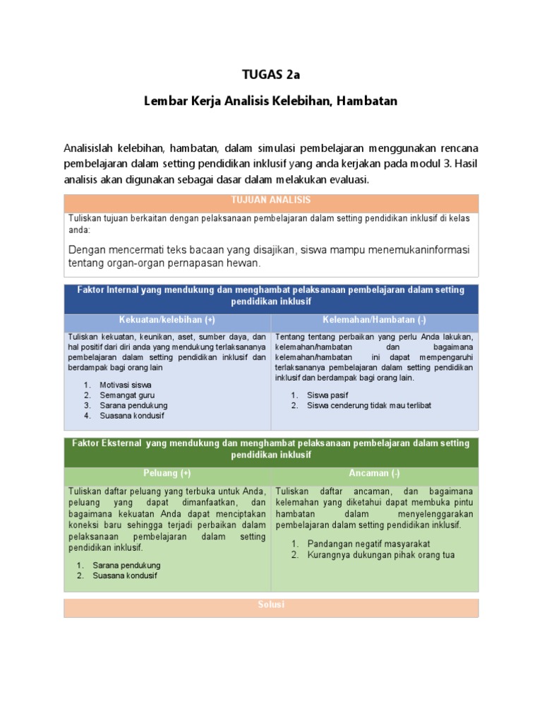 Lembar Kerja Tugas 2b. Evaluasi Dengan Model CIPPO | PDF | Karier ...