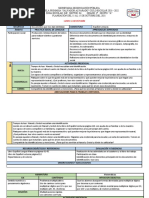 Tablero de Apoyo Xhunquitos | PDF