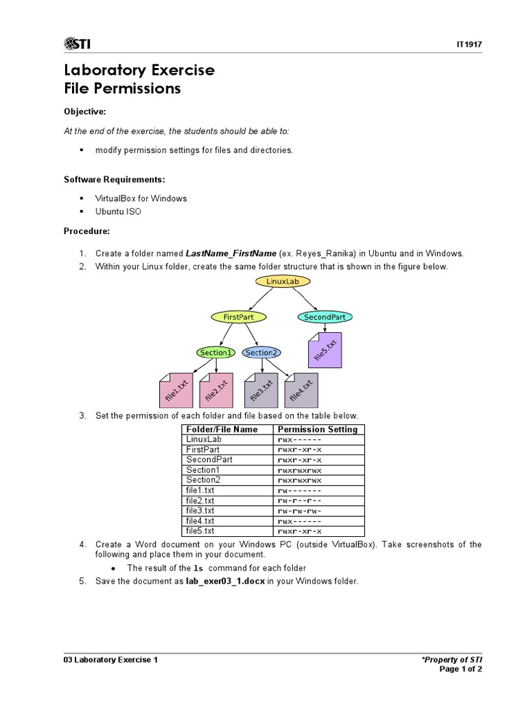 File Permissions Lab Guide | PDF | Computer File | Directory (Computing)