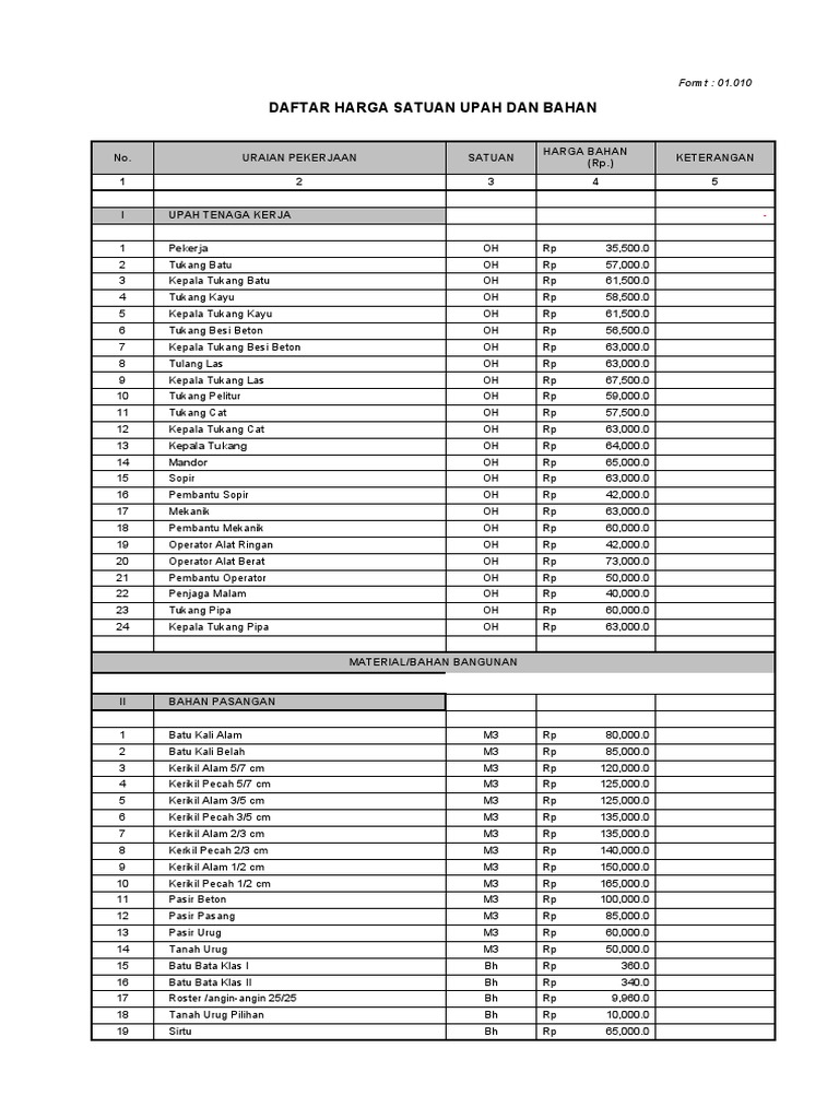 A Estimate Engineer Pdf