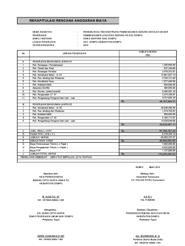 Rab SDN 02 Dompu Rubah 110 | PDF