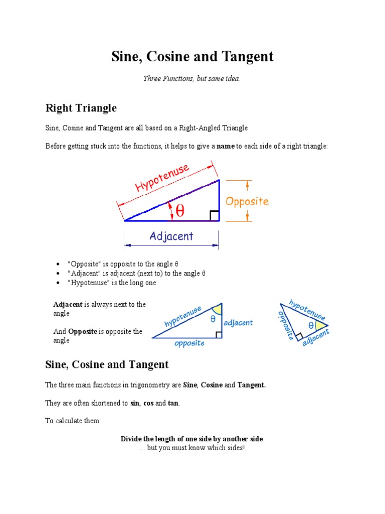 Trigonometry Basics: Sine, Cosine, Tangent | PDF