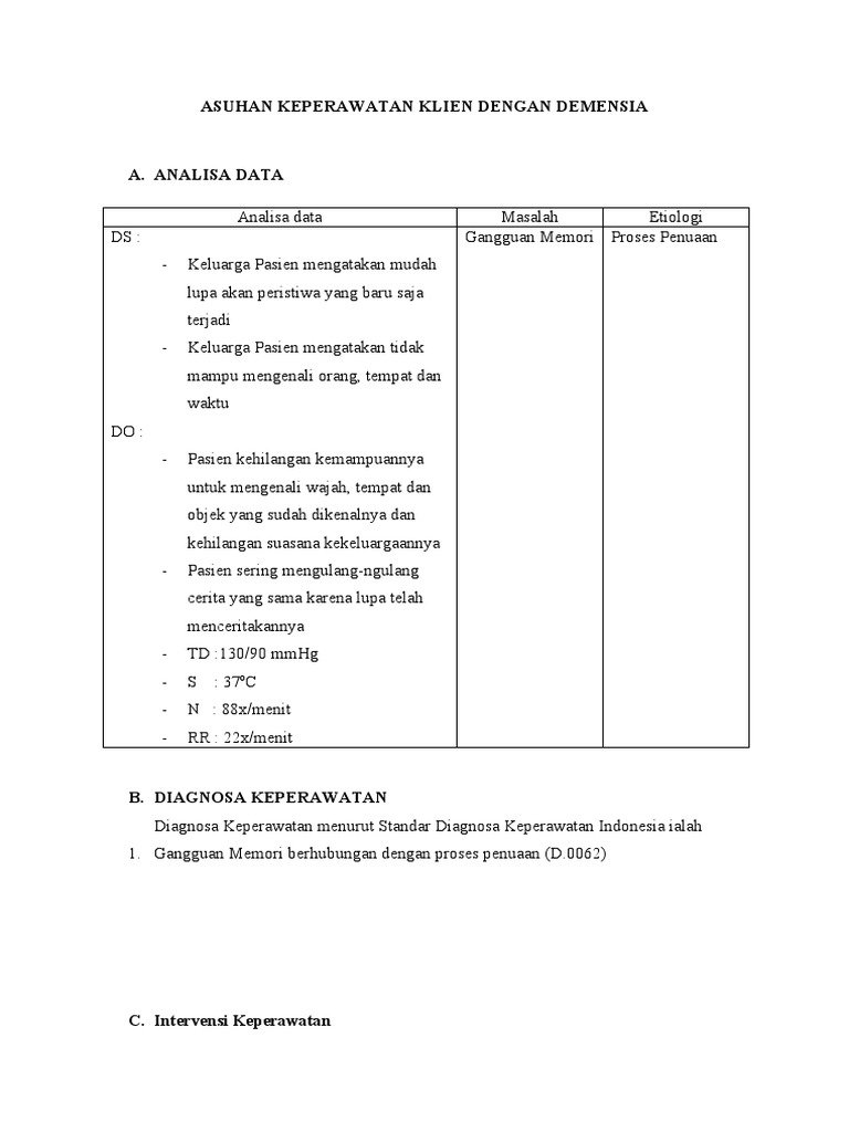 Asuhan Keperawatan untuk Demensia | PDF