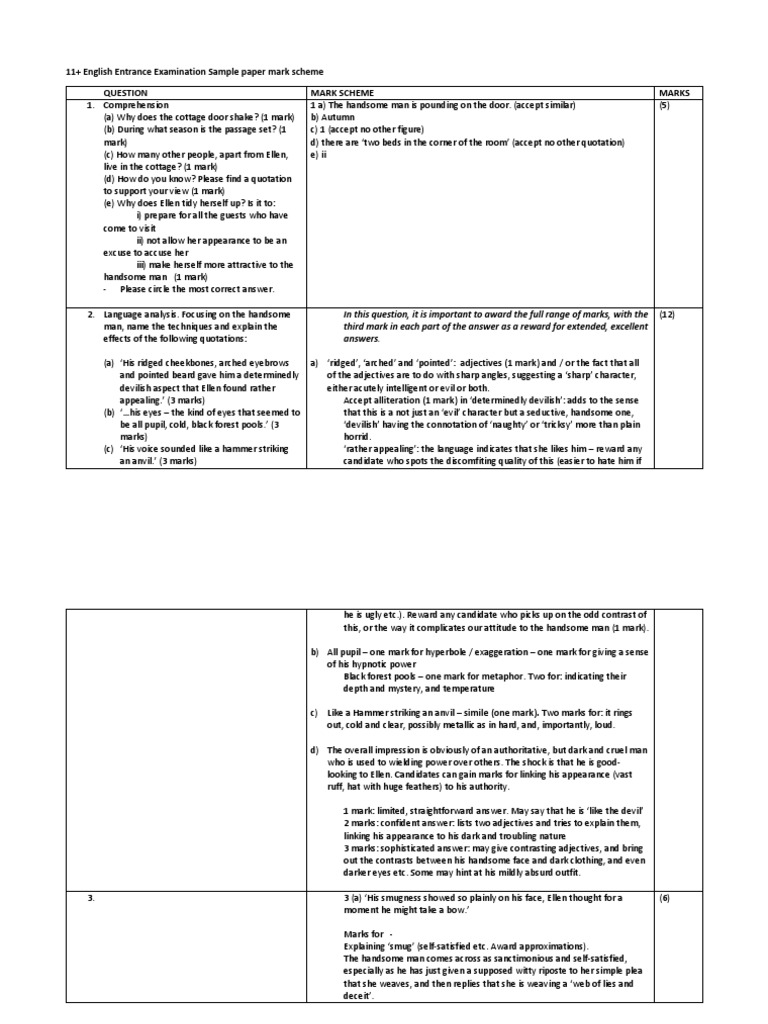 Year 7 English Specimen Paper Mark Scheme | PDF | Linguistics