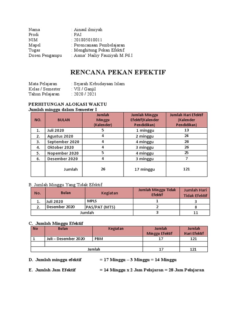 RPE Rencana Pekan Efektif | PDF