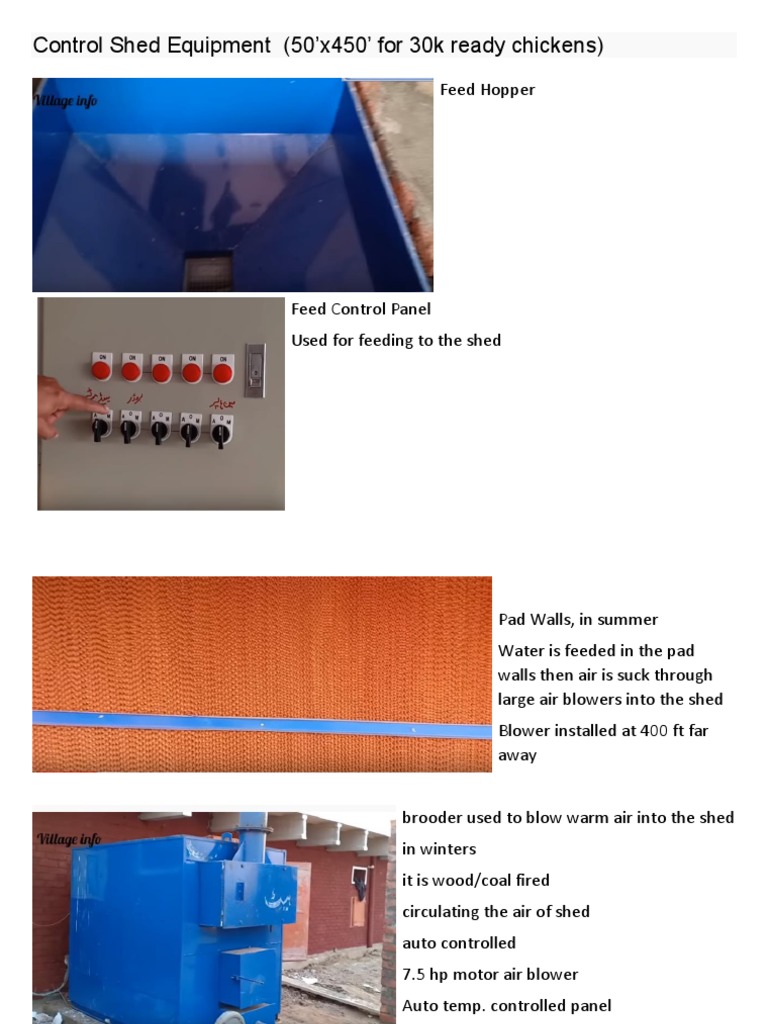 Control Shed Equipment | PDF