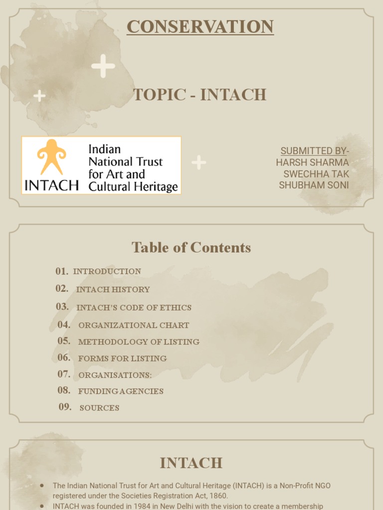 An Overview of INTACH: History, Methodologies, and Role in Indian ...