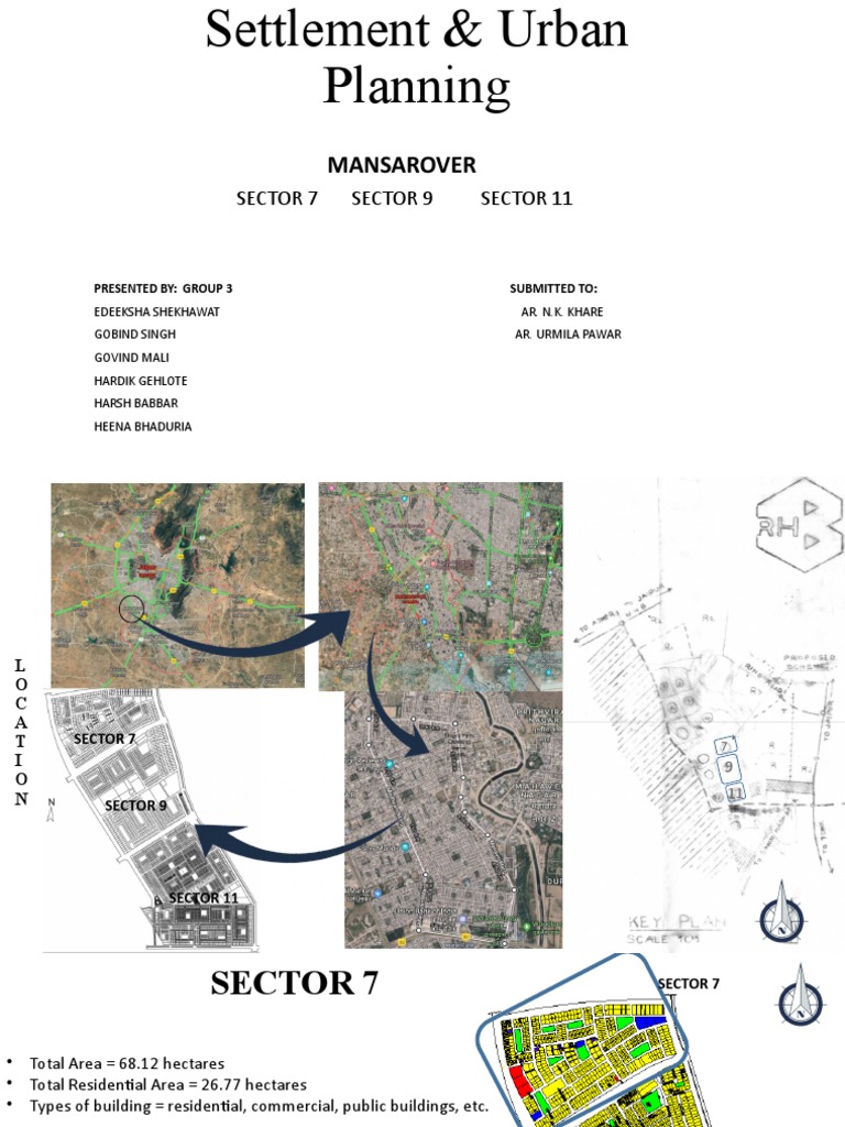 Settlement and Urban Planning Overview | PDF | Planning | Land Management