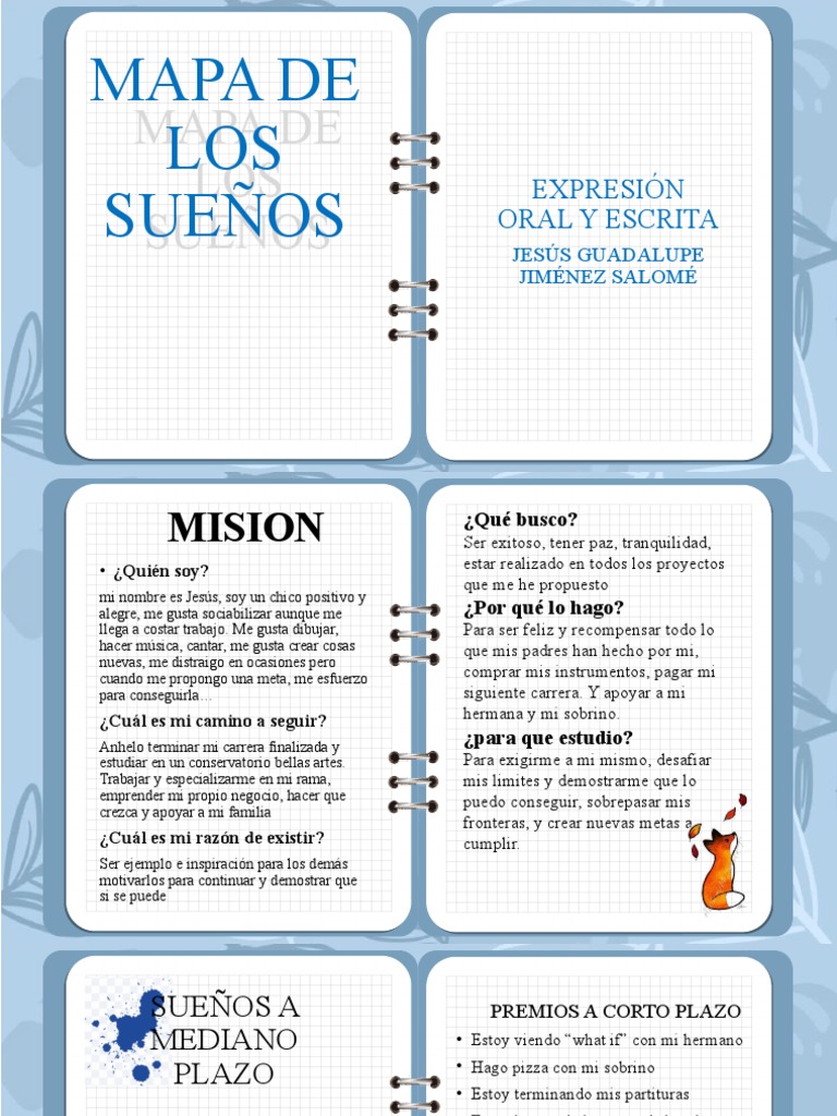 Mapa De Sueños Y Metas De Jesús Jiménez Pdf
