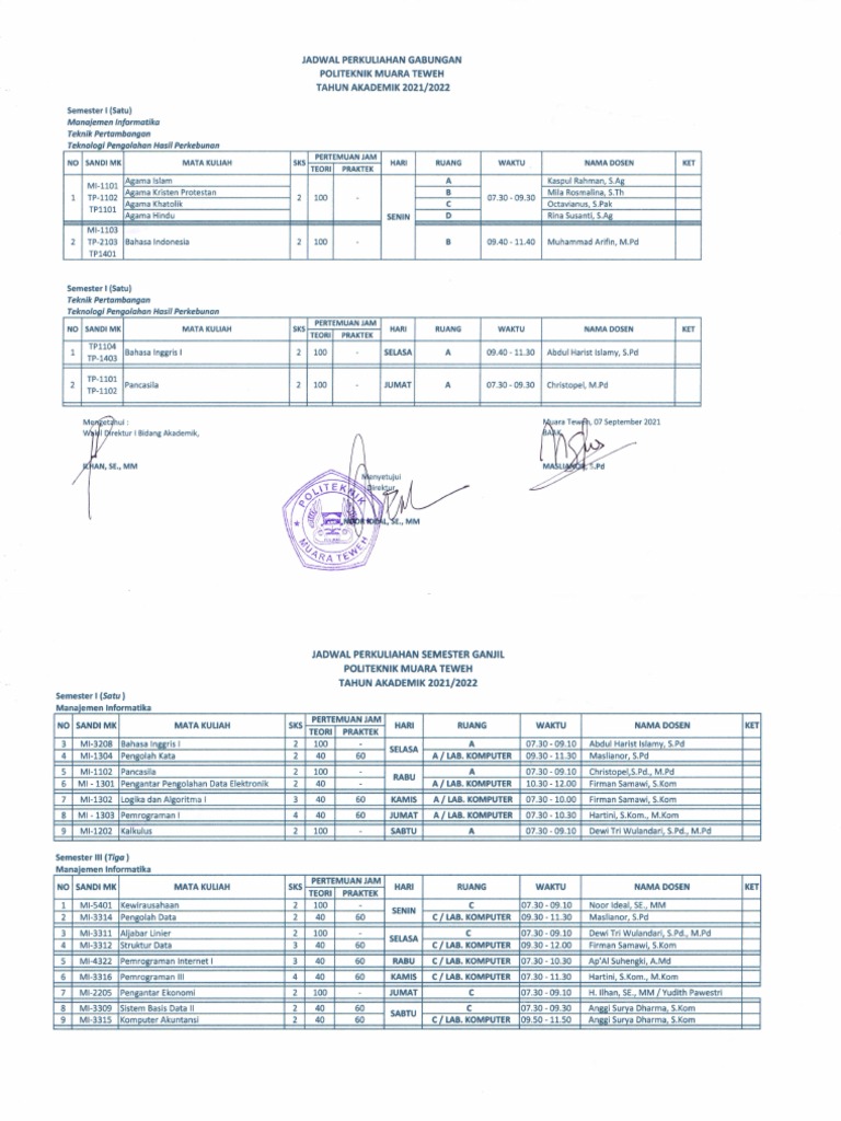 Jadwal Perkuliahan | PDF