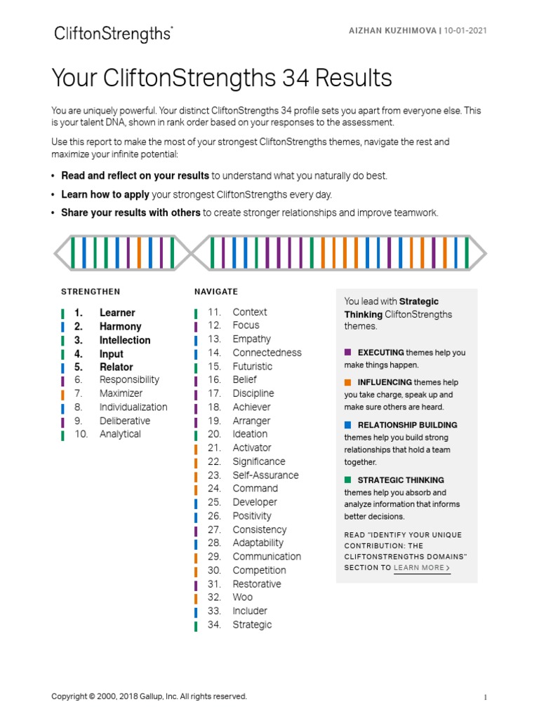 Your Cliftonstrengths 34 Results: 1. Learner 2. Harmony 3. Intellection ...