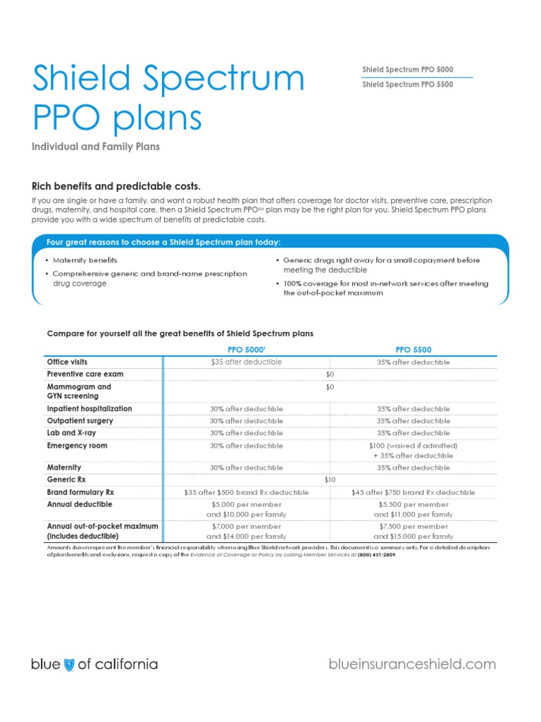 Blue Shield of California Shield Spectrum PPO Plans IFP 1-2011 | PDF ...