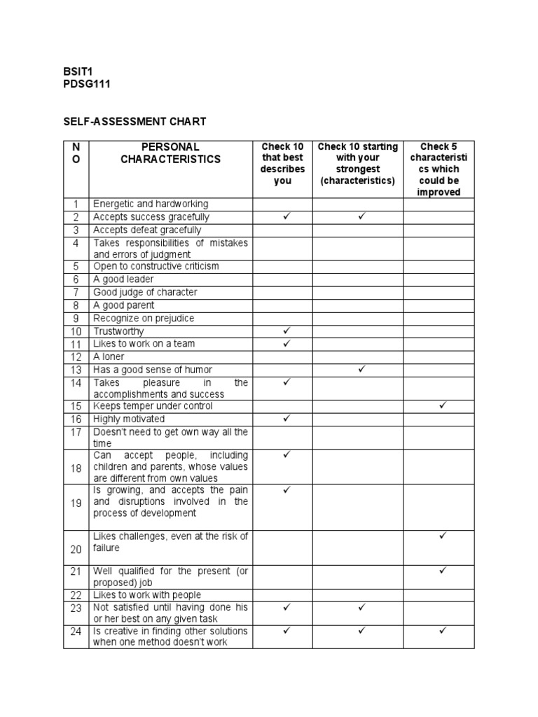 Self-Reflection and Personal Development: Analyzing Strengths and Areas for Improvement | PDF ...