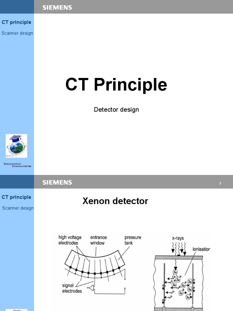 CT detector design principles | PDF | Ct Scan | Detector (Radio)