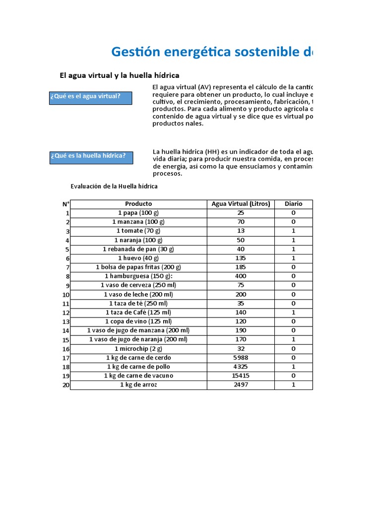Gesa 8-Kenfort C. Gamarra | PDF | Agua | Comida y bebida
