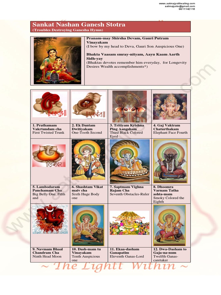 Ganesh's 12 Names Stotra | PDF | Hindu Gods | Hindu Behaviour And ...
