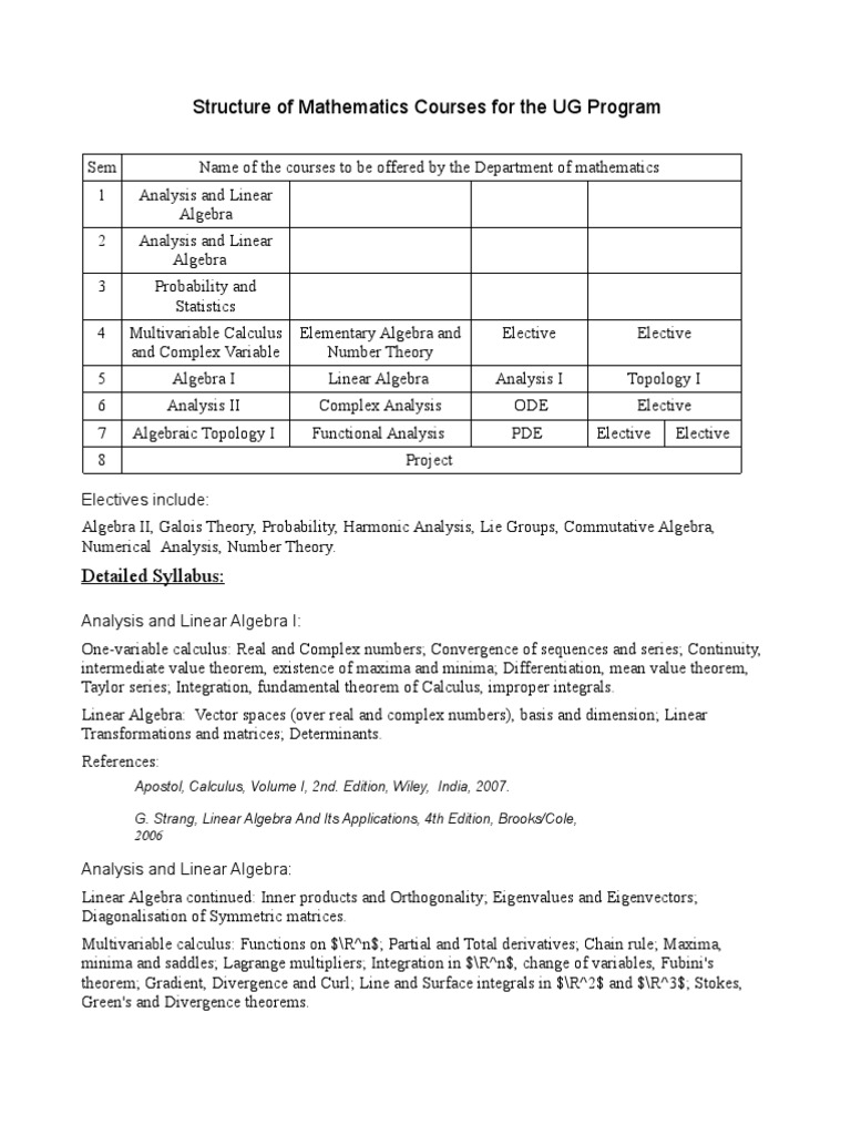 Structure of Mathematics Courses For The UG Program | PDF | Science ...