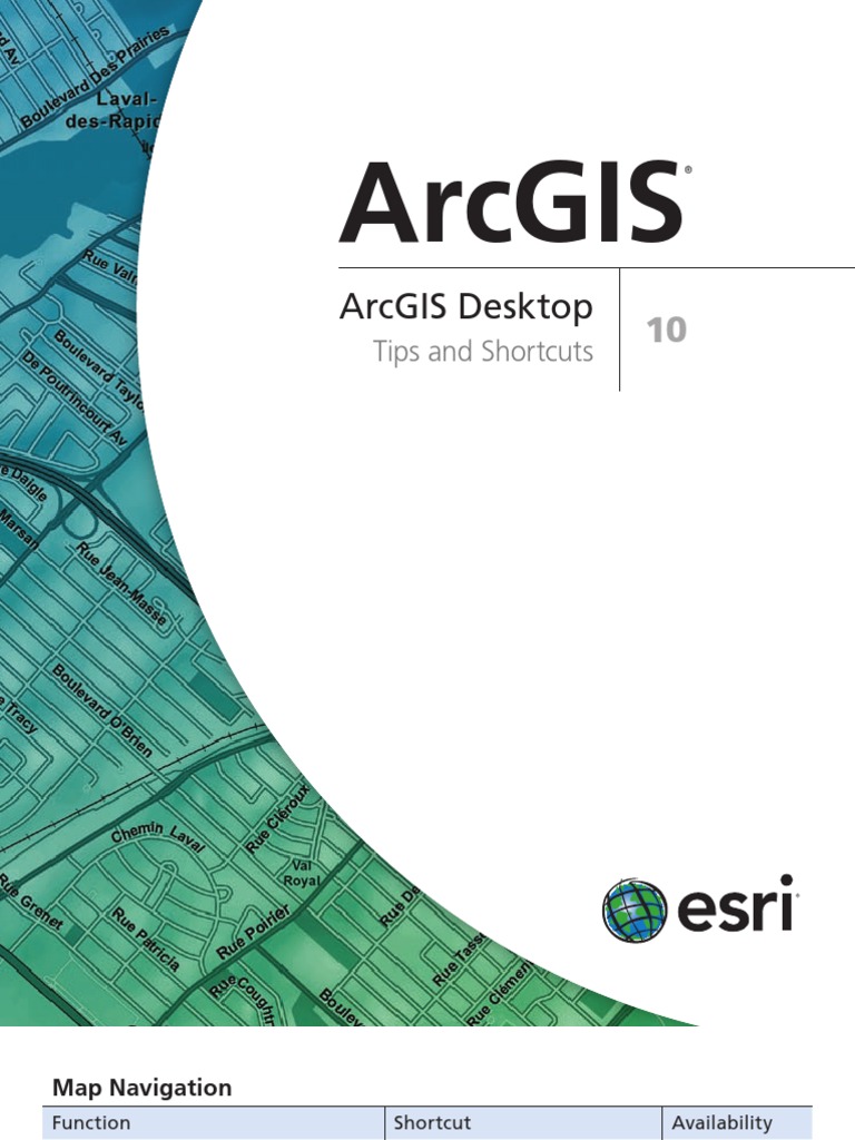 Arcgis Desktop Tips | PDF