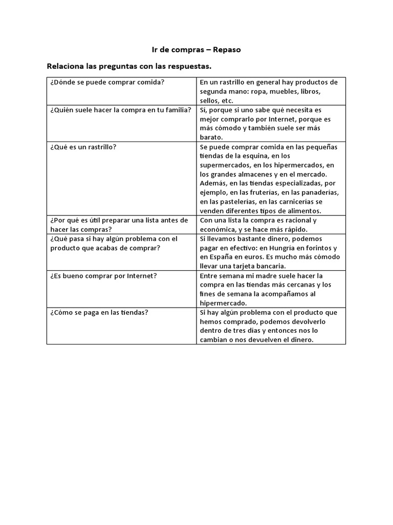 Repaso Ir de Compras | PDF