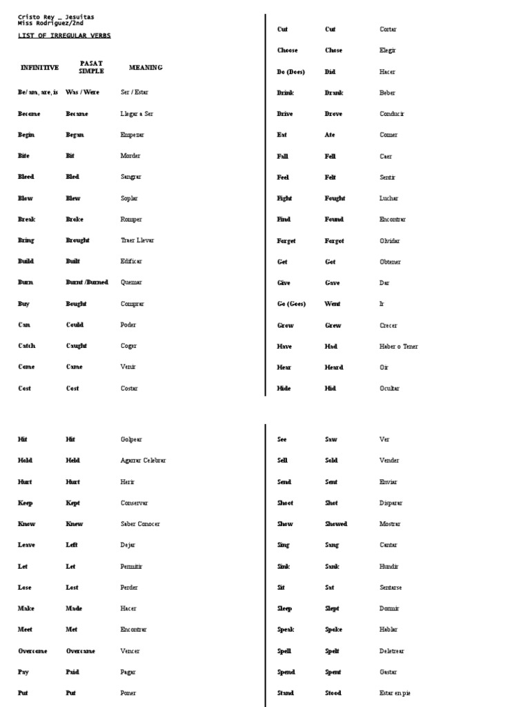 Irreg Verbs List 2nd | PDF