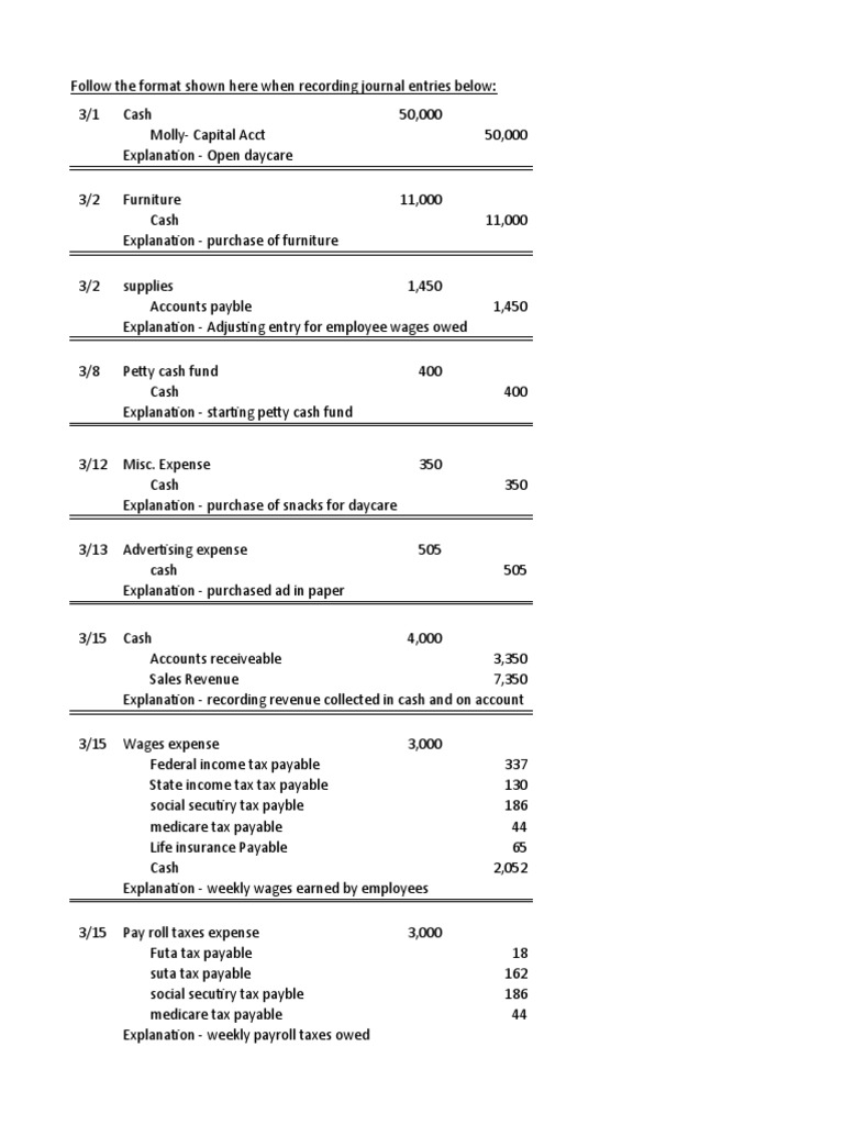 Journal Entries | PDF | Payroll | Taxes