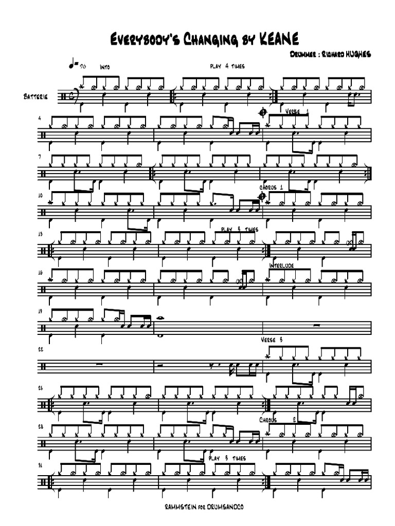 Everybody S Changing by KEANE | PDF