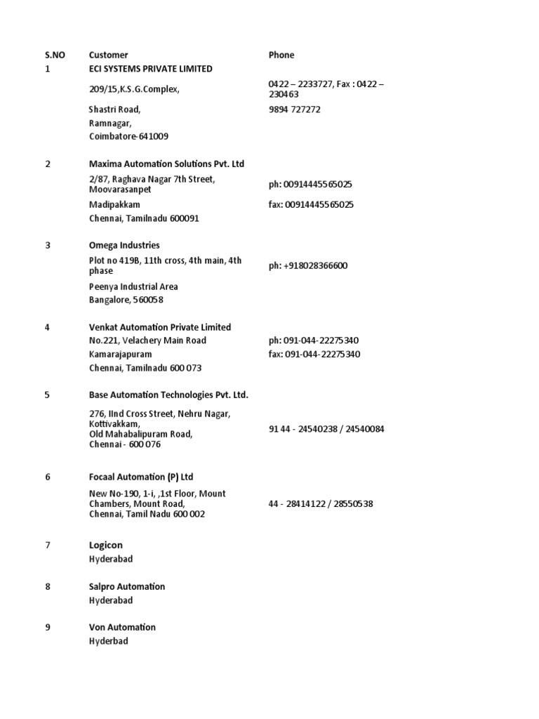 S.No Customer Phone Eci Systems Private Limited: Logicon | Download ...