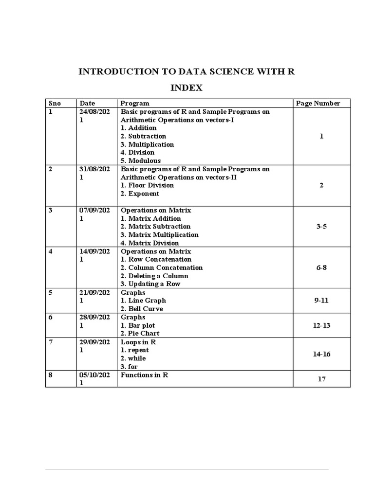 Introduction To Data Science With R Programming Language Lab Record Pdf Parameter Computer