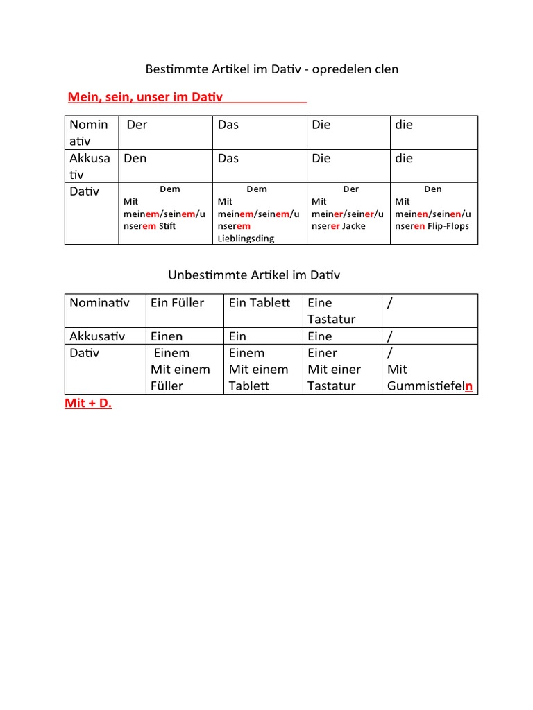 Bestimmte Artikel Im Dativ | PDF