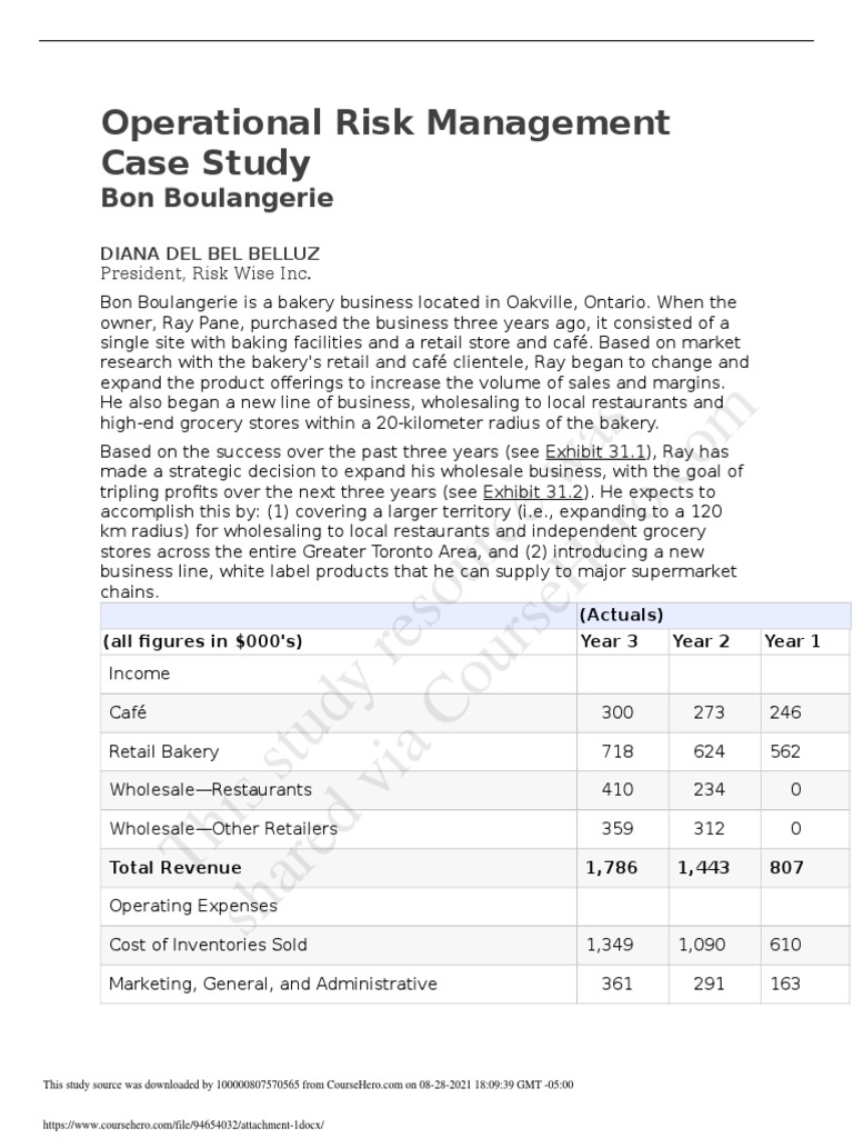 This Study Resource Was: Operational Risk Management Case Study | PDF ...