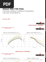 Molicel INR-21700-P50B Datasheet | PDF | Rechargeable Battery | Lithium ...