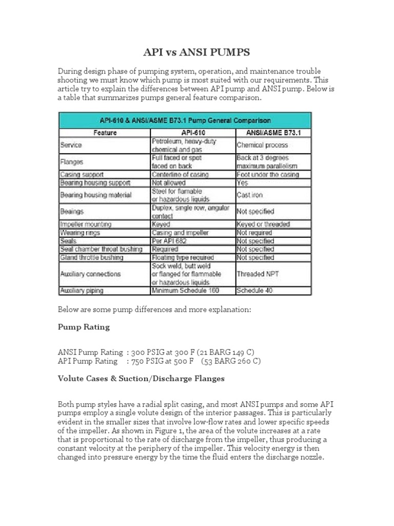 API Vs ANSI Pumps | PDF | Pump | Stainless Steel