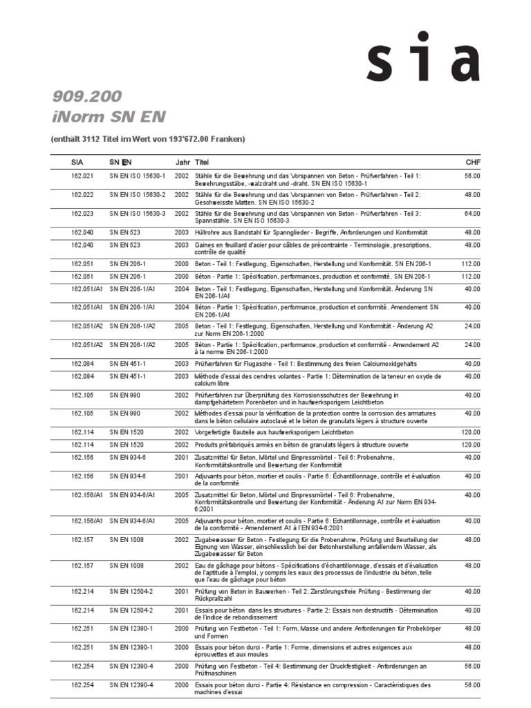 SIA Übersicht | PDF