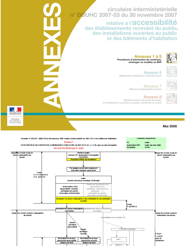 Annexes 1a5 Cle6116c1 | PDF