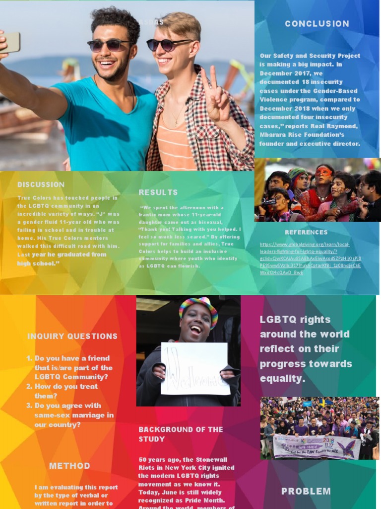 Module 4 Performance Task Brochure | PDF | Lgbt Community | LGBTQIA+ ...