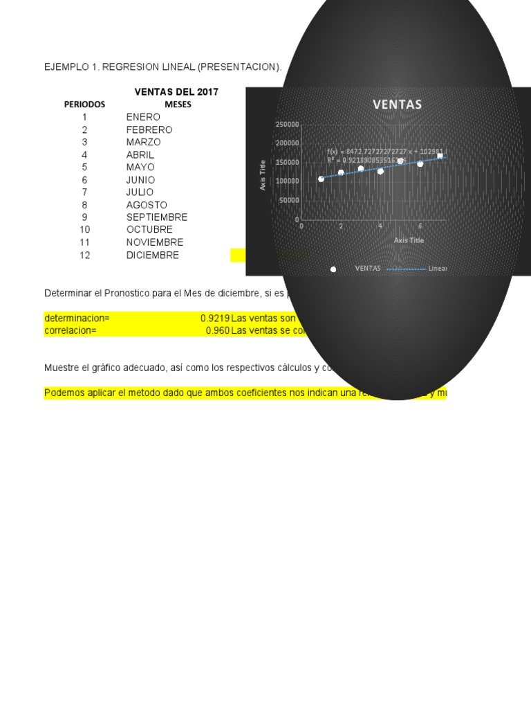 PRACT REGRESION LINEAL E INDICES ESTACIONALES Semana 11 | PDF | Correlación y dependencia ...