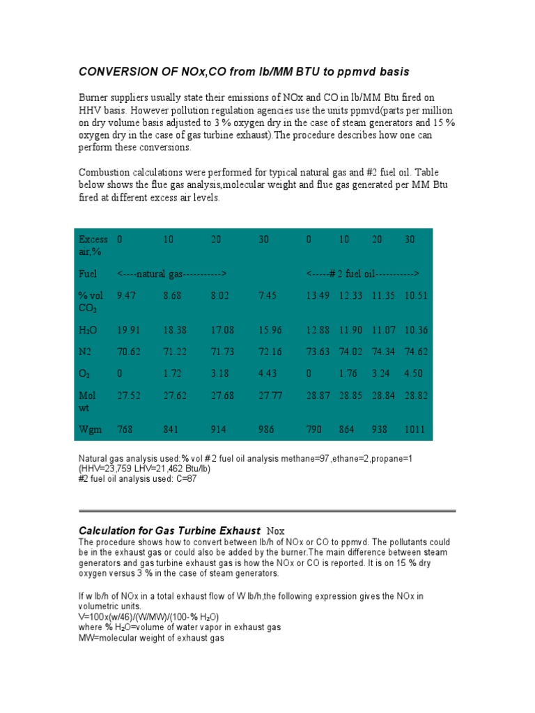NOx and CO Emission Conversion Guide | PDF | Exhaust Gas | Chemistry